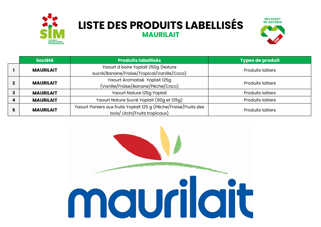 Maurilait – Syndicat des Industries de Madagascar